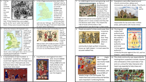 Law enforcement in the Anglo-Saxon period - Edexcel GCSE (9-1) History ...