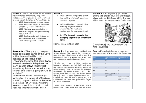 Why was there a witch-hunting craze in the 16th and 17th Centuries ...