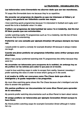 GCSE Spanish - TV Viewing Habits | Teaching Resources