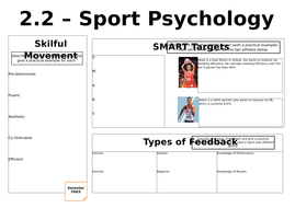 2.2 Sport Psychology Revision Mat - OCR 2016 (9-1) | Teaching Resources