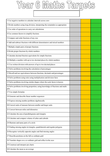 Year 6 Maths objectives | Teaching Resources Year 6 Maths objectives | Teaching Resources