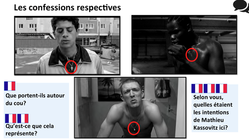 La Haine- Movie study/ Etude du film- Les personnages et l'intrigue- A ...