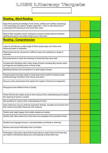 LKS2 English objectives | Teaching Resources