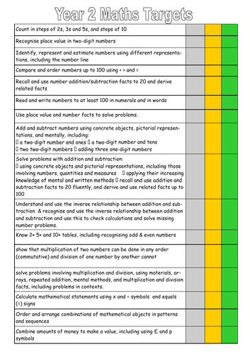 Year 2 Maths objectives checklist | Teaching Resources Year 2 Maths objectives checklist | Teaching Resources