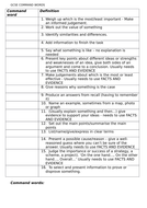 AQA Geography command word definition and example match up worksheet ...