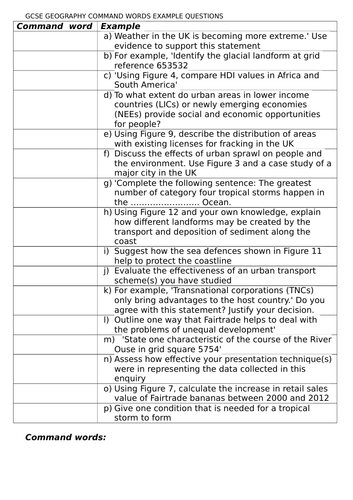 AQA Geography command word definition and example match up worksheet ...