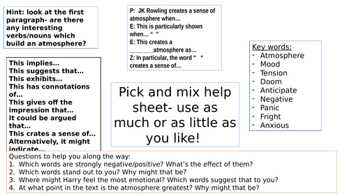 Help sheet for PEE paragraphs | Teaching Resources
