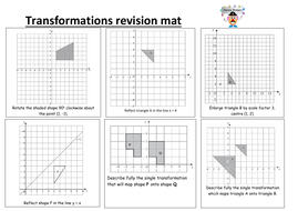 Transformations Foundation GCSE revision mat | Teaching Resources