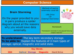 Computer Science Data Representation | Teaching Resources