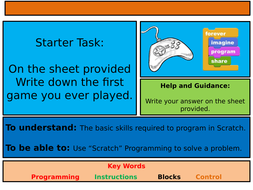 Scratch Lesson | Teaching Resources