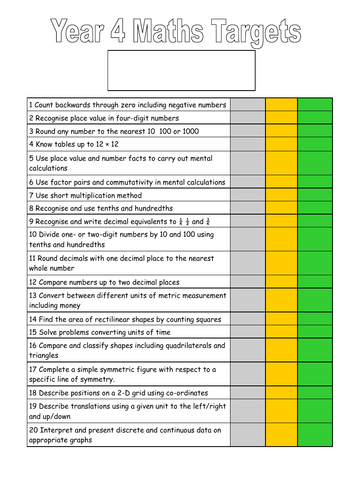 YEAR 4 MATHS OBJECTIVES | Teaching Resources YEAR 4 MATHS OBJECTIVES | Teaching Resources