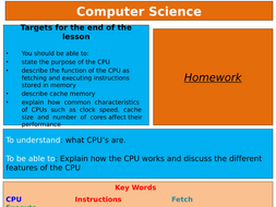Computer Science- Revision | Teaching Resources