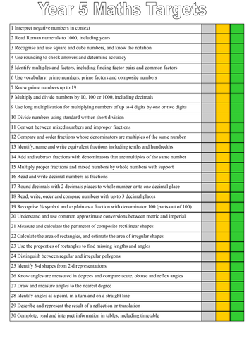 YEAR 5 MATHS OBJCTIVES | Teaching Resources