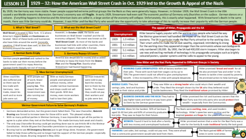 13 GCSE History Edexcel Weimar & Nazi Germany: 1929 Wall Street Crash ...