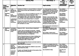 Trip Recount Plan and Resources | Teaching Resources