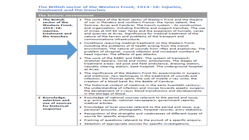 Medicine through Time - The British sector of the Western Front, 1914 ...