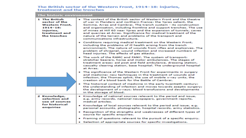 Medicine through Time - The British sector of the Western Front, 1914 ...