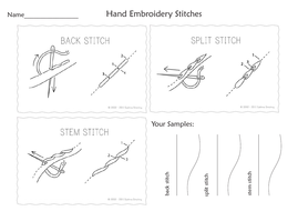 Practise Hand Stitches/ Hand Sewing Worksheet | Teaching Resources