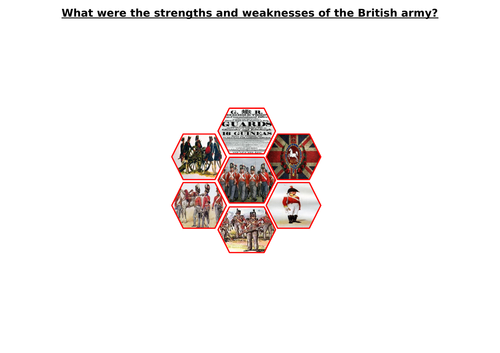 The British experience of warfare 1790-1918 | Teaching Resources
