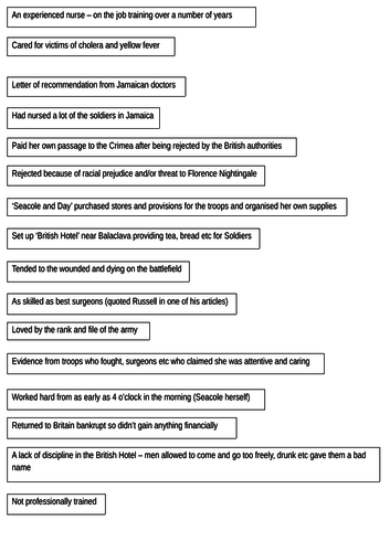 Depth 2 - The Crimean War - 'The British experience of warfare 1790 ...