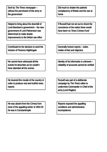 Depth 2 - The Crimean War - 'The British experience of warfare 1790 ...