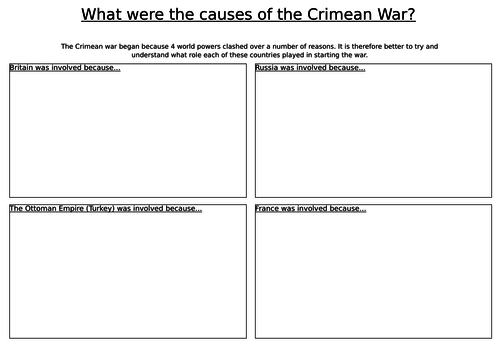 Depth 2 - The Crimean War - 'The British experience of warfare 1790 ...