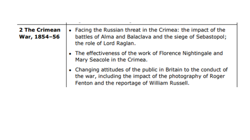 Depth 2 - The Crimean War - 'The British experience of warfare 1790 ...