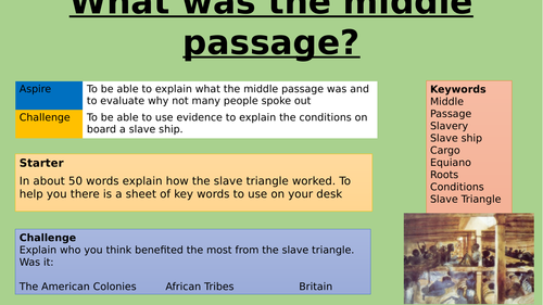 What was the Middle Passage? | Teaching Resources