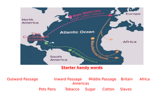 What was the Middle Passage? | Teaching Resources