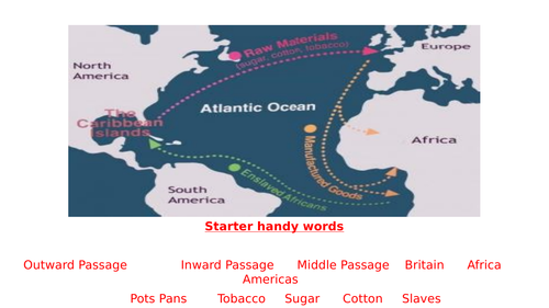 What was the Middle Passage? | Teaching Resources
