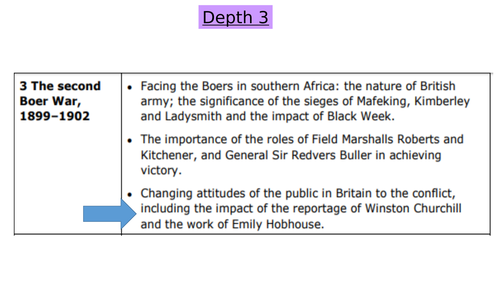 Depth 3 - The Second Boer War - The British experience of warfare 1790 ...