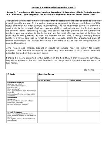 Depth 3 - The Second Boer War - The British experience of warfare 1790 ...