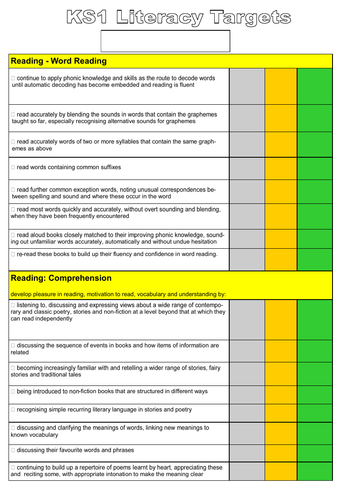 Whole school Literacy targets | Teaching Resources