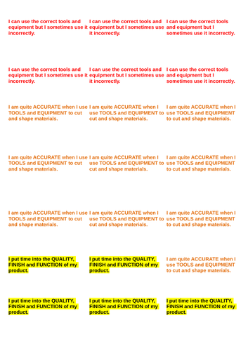 DT feedback/marking and assessment Stickers | Teaching Resources