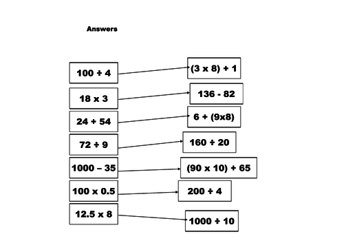 Balancing Sums Year 5 differentiated | Teaching Resources
