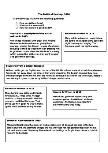 Why did William win the Battle of Hastings? | Teaching Resources