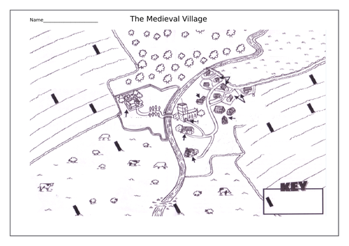 Medieval Village | Teaching Resources
