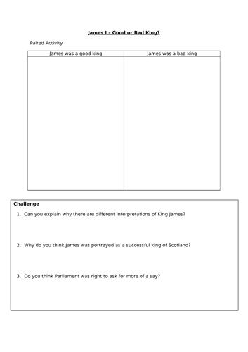 James I - Good or Bad King? | Teaching Resources