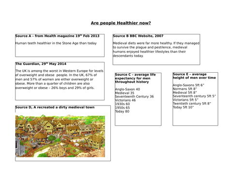 AQA Health and the People Introduction Lesson | Teaching Resources