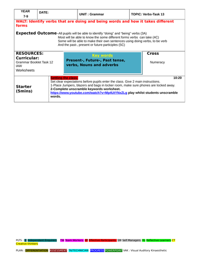 English Verb Outstanding Ofsted Lesson | Teaching Resources