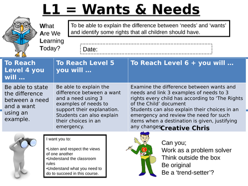 wants & needs lesson | Teaching Resources