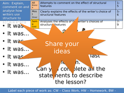Using Anaphora in Creative Writing | Teaching Resources