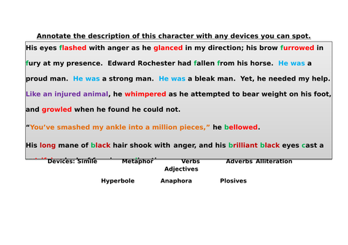 Using Anaphora in Creative Writing | Teaching Resources