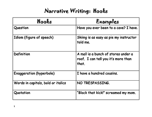 Understanding and using Narrative Hooks | Teaching Resources