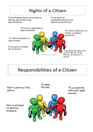Rights & Responsibilities of UK police & citizens | Teaching Resources