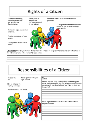 Rights & Responsibilities of UK police & citizens | Teaching Resources