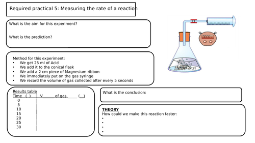 NEW 9-1 Chemistry varied selection of revision resources | Teaching Resources