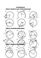 All Circle Theorems | Teaching Resources