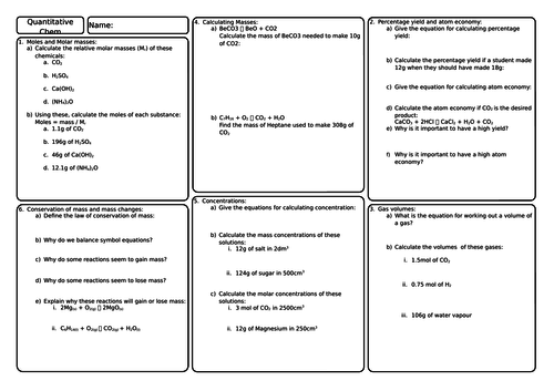 New GCSE AQA Chemistry Quantitative chemistry Revision Broadsheet ...