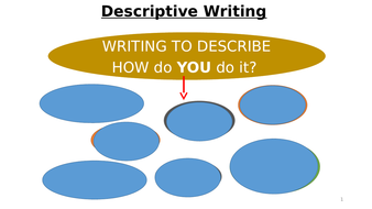 AQA GCSE English Language Paper 1 Lessons and Practice Paper (Q1-Q5 ...